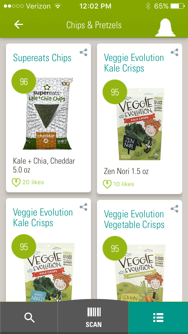 Health App of the Month: ShopWell - ThinkHealth