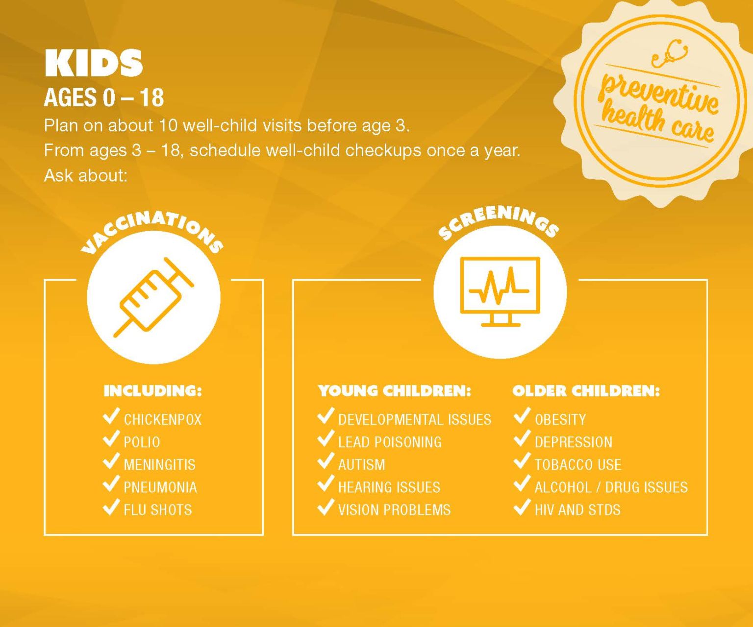 Preventive Care Checklist: What You Need To Know At Every Age - ThinkHealth