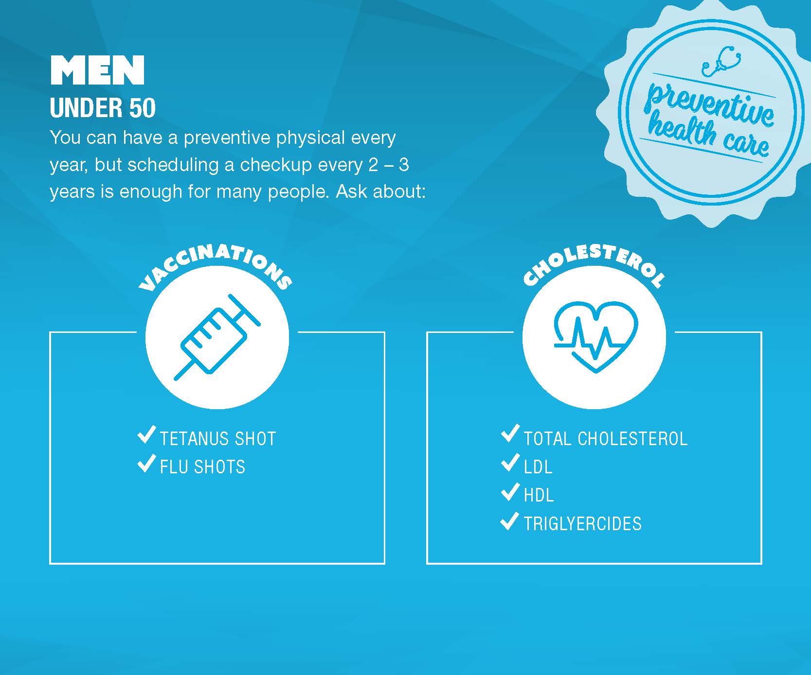 Preventive Care Checklist: What You Need To Know At Every Age - ThinkHealth