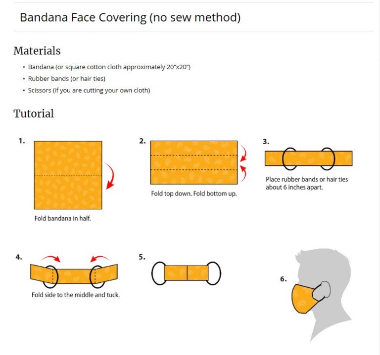 Helpful Tips on Wearing Masks and Making Your Own During COVID-19 ...